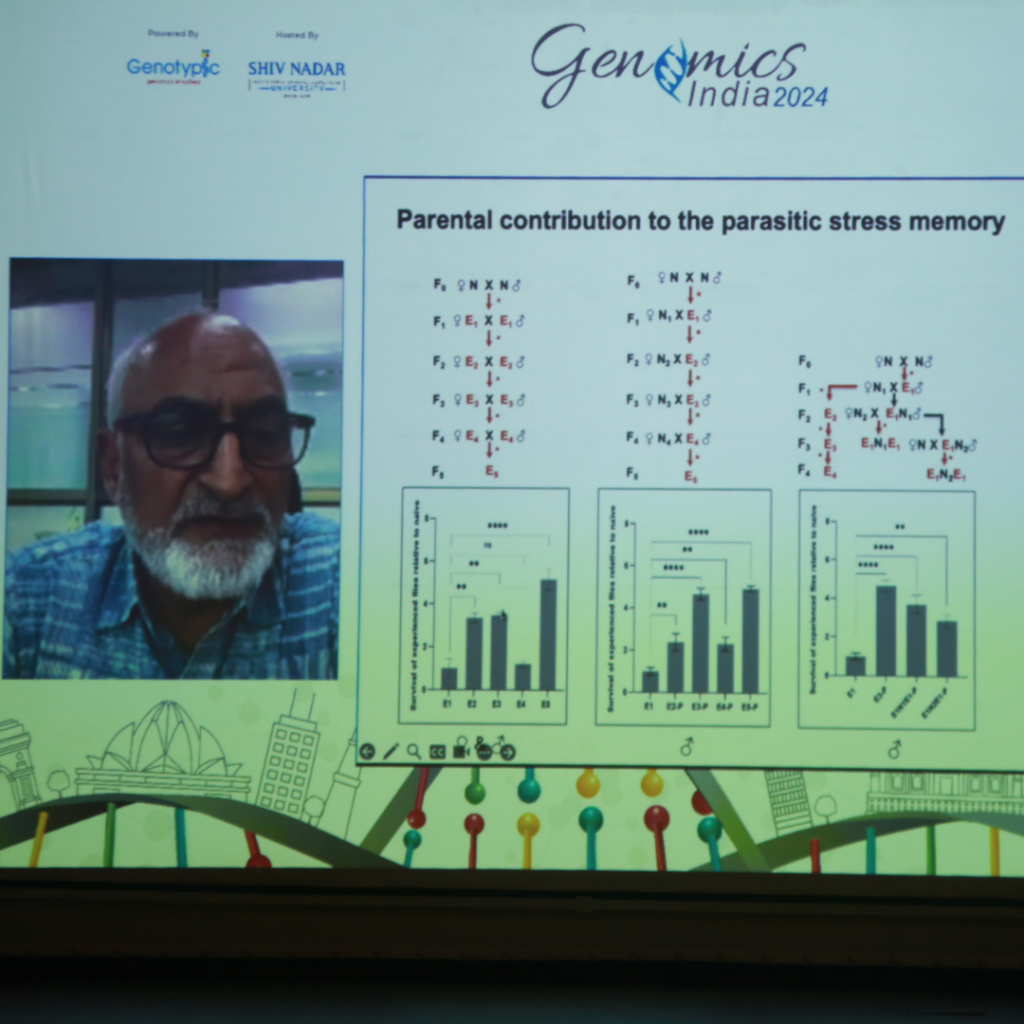 Gallery – Genomics India Conference 2024